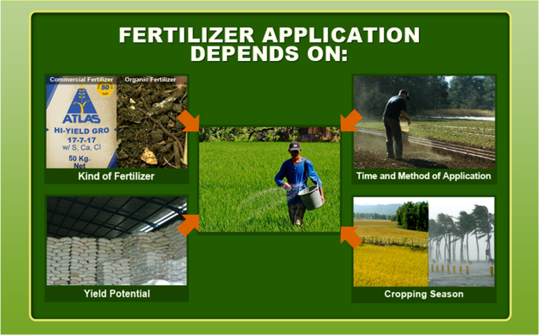 RESOURCES - Atlas Fertilizer