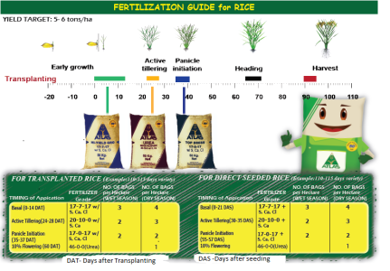 HOME - Atlas Fertilizer