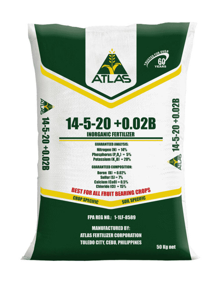 PRODUCTS - Atlas Fertilizer