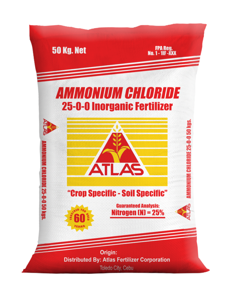 PRODUCTS - Atlas Fertilizer